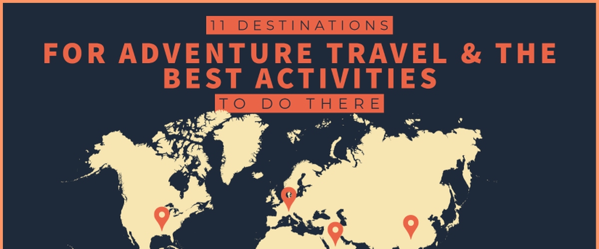 11 Destinations for Adventure Travel & the Best Activities to do There ...